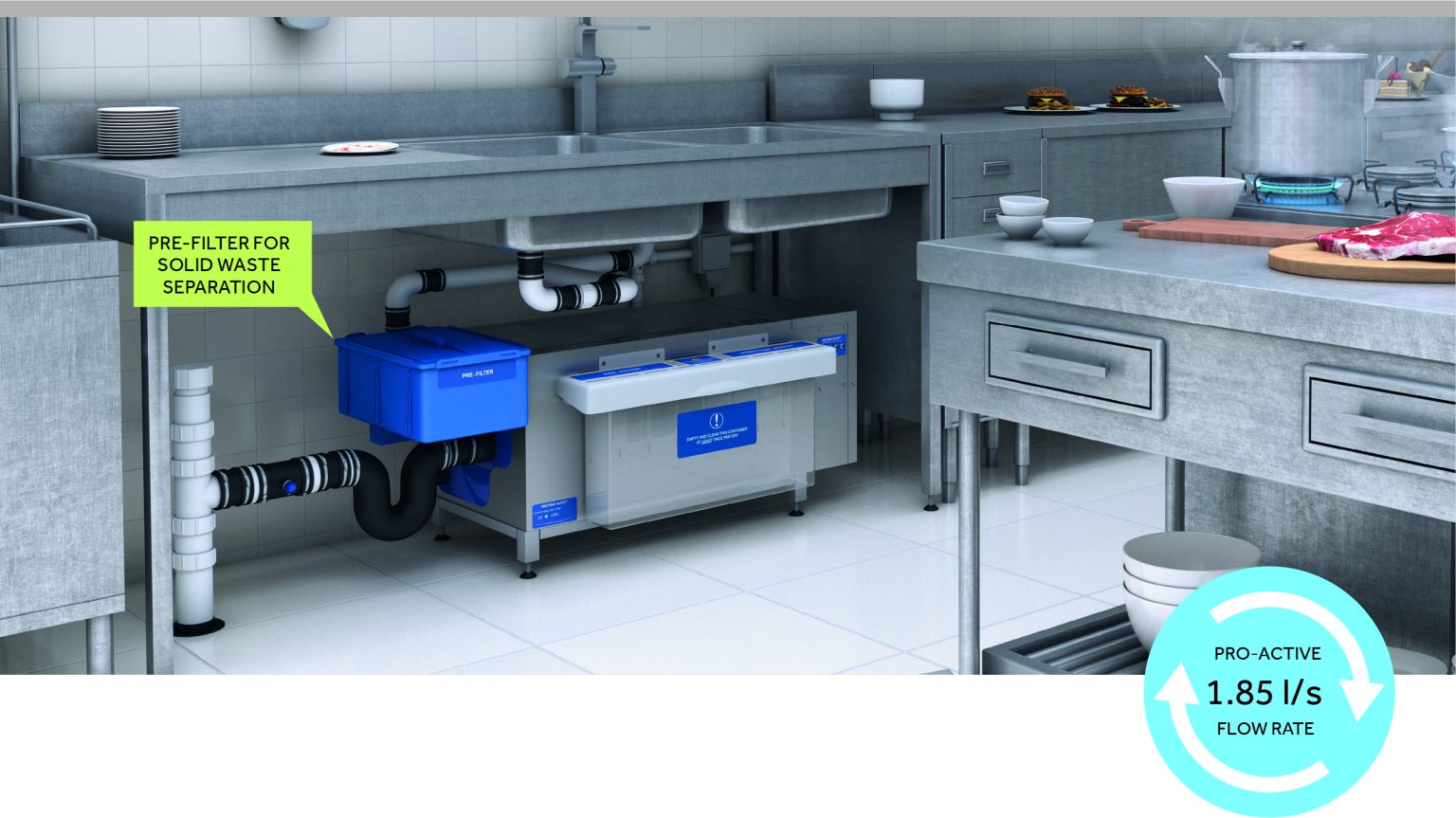 Grease Management – Grease Trap Maintenance